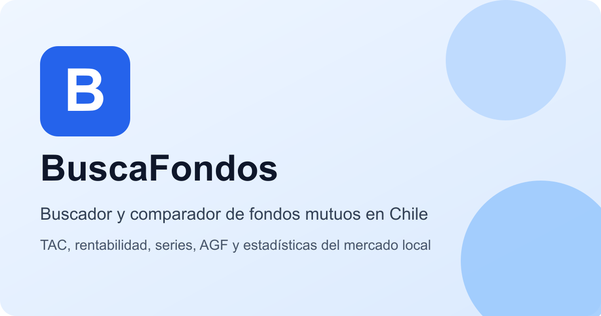 Scotia AGF: fondos mutuos, patrimonio y partícipes | BuscaFondos